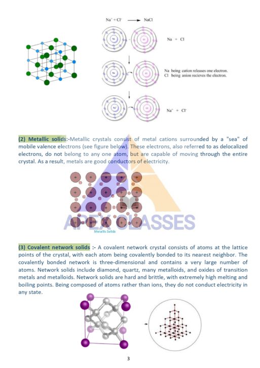 Class 12 Chemistry Notes for Chapter-1 Solid State – APEX CLASSES