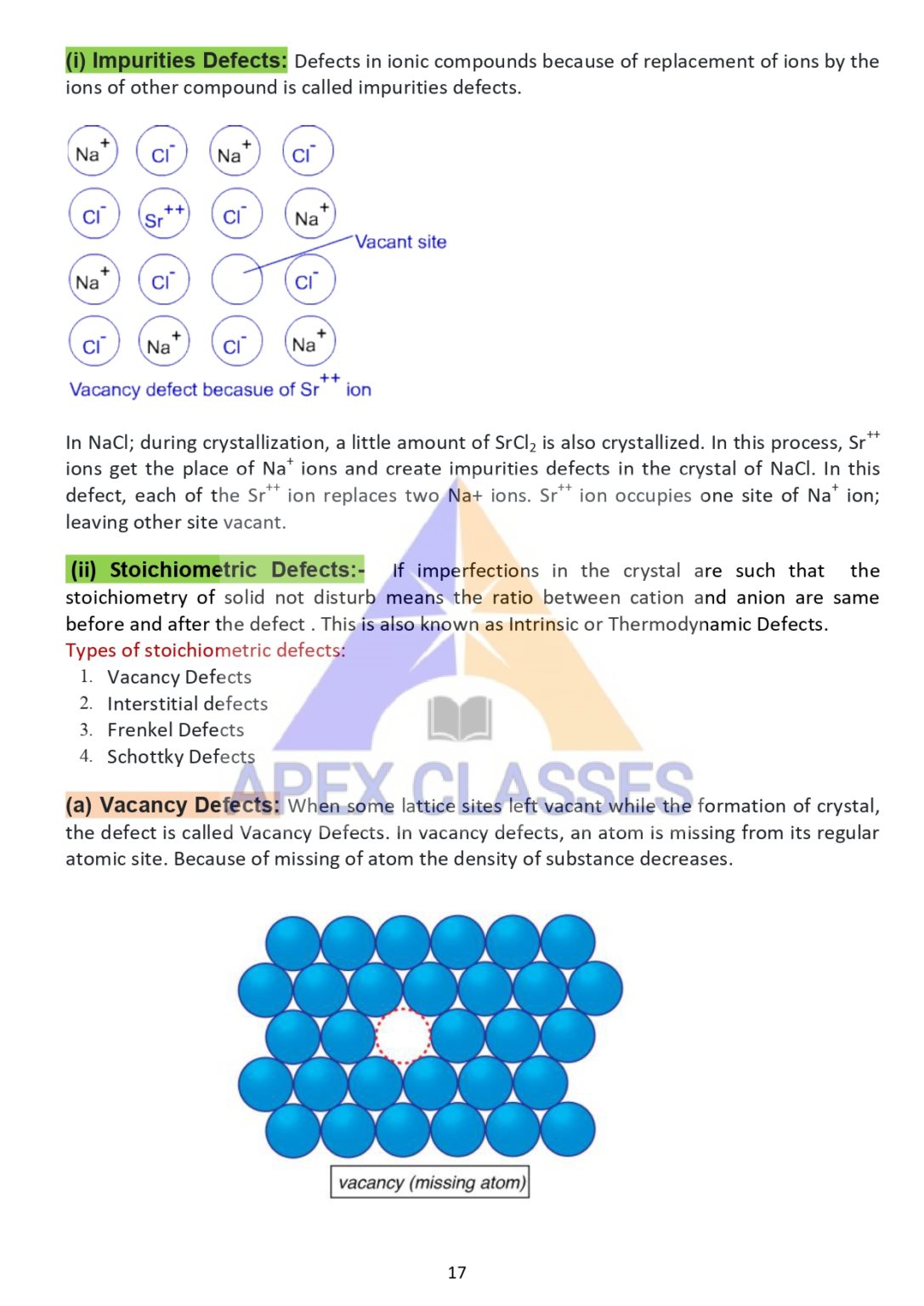 Class 12 Chemistry Notes for Chapter-1 Solid State – APEX CLASSES