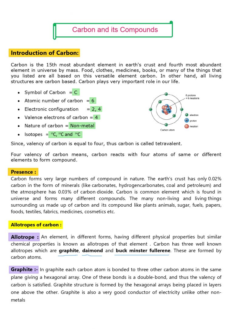 Class 10 Science Notes Chapter 4 Carbon and its Compounds – APEX CLASSES