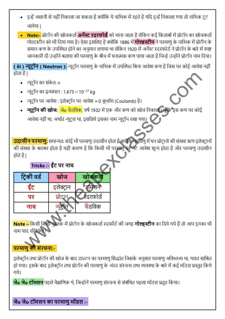 Class 9 Science Chapter – 4 Notes In Hindi परमाणु की संरचना – APEX CLASSES