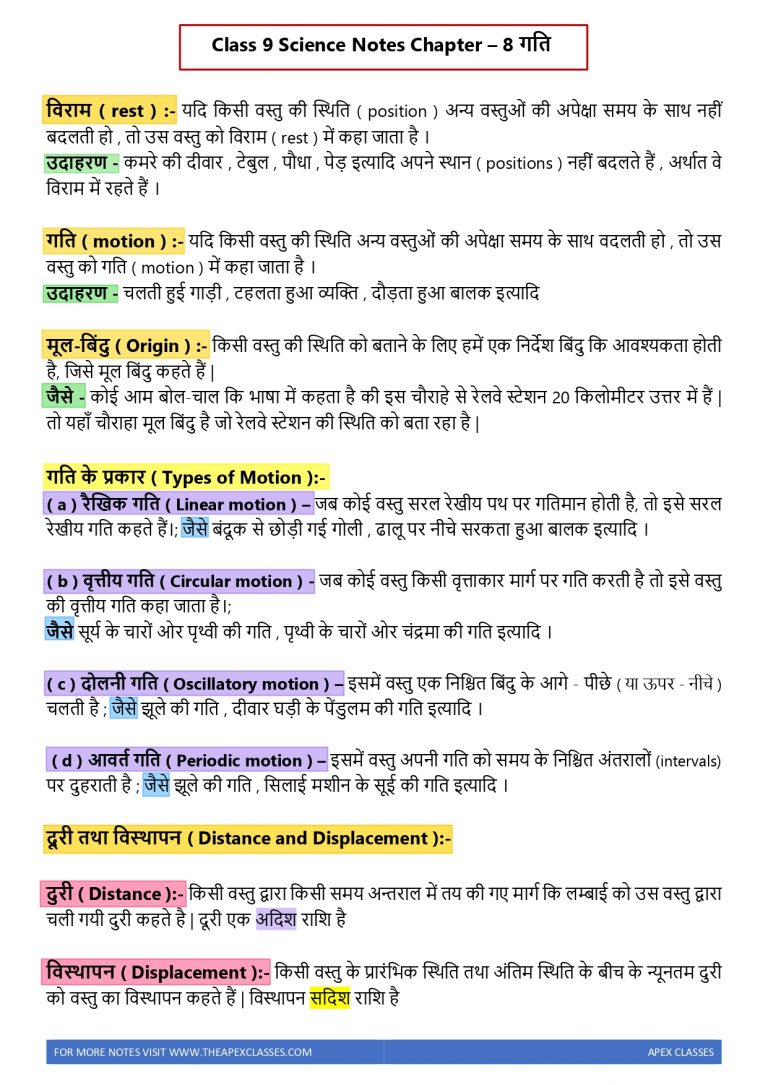 Class 9 Science Physics Notes In Hindi – APEX CLASSES