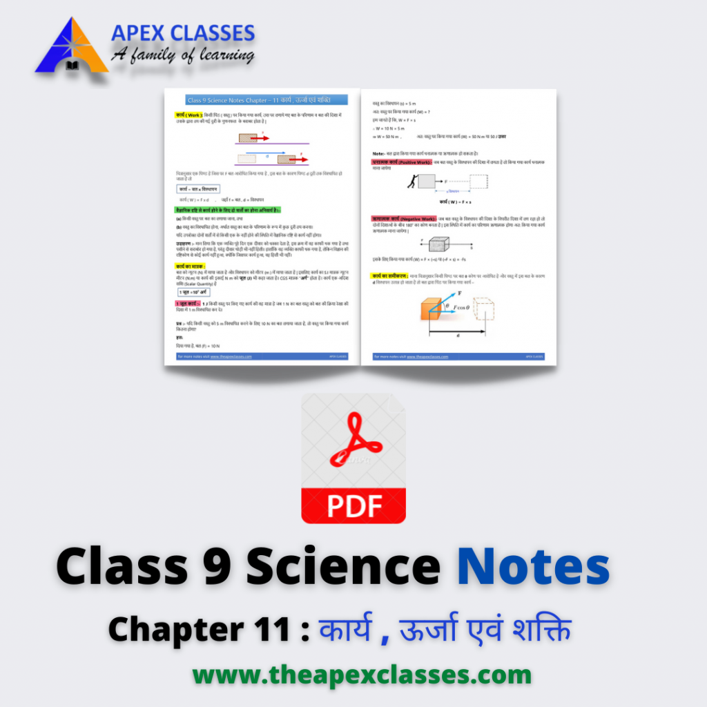 Class 9 Science Chapter-1 Notes In Hindi हमारे आसपास के पदार्थ - APEX ...