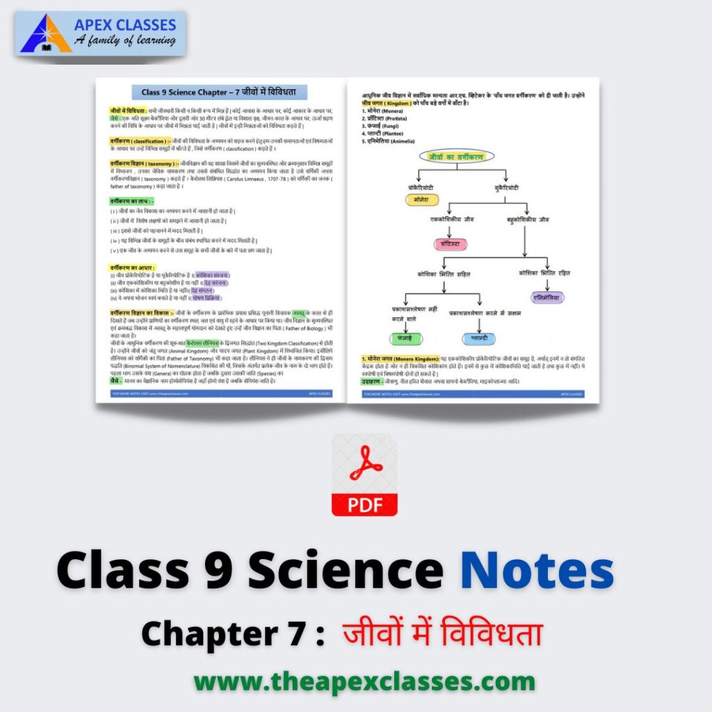Class 9 Science Chapter – 7 Notes In Hindi – APEX CLASSES