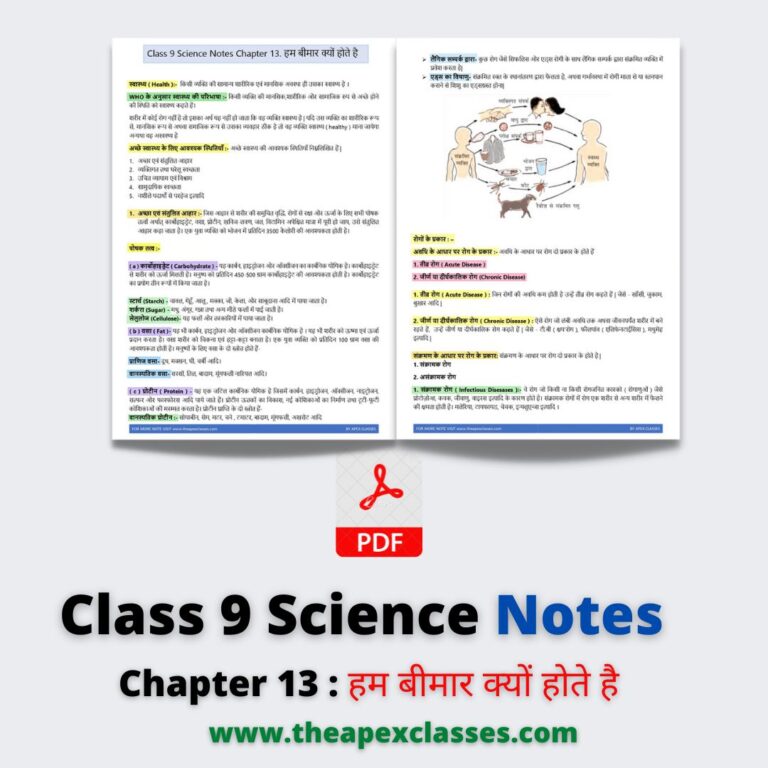 Class 9 Science Chapter-1 Notes In Hindi हमारे आसपास के पदार्थ – APEX ...