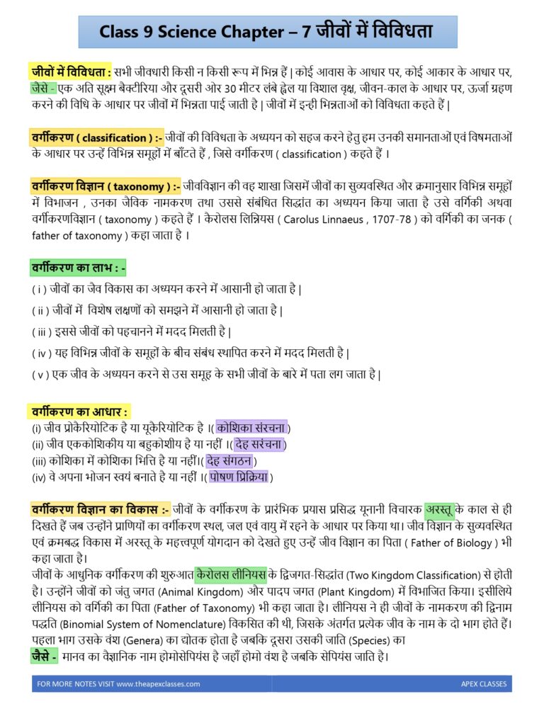 Class 9 Science All Chapter Notes In Hindi PDF – APEX CLASSES