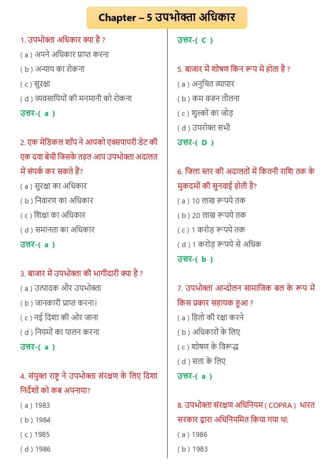 Class 10 SST All Subjects MCQs PDF in Hindi – APEX CLASSES