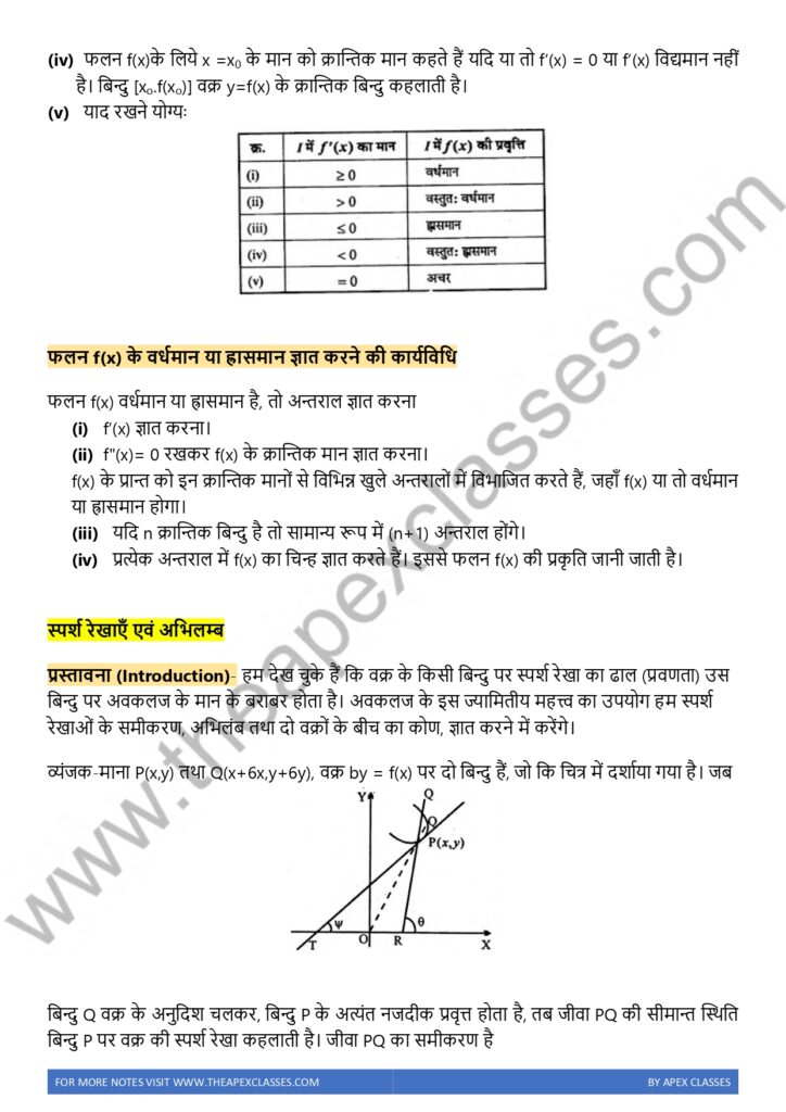 Class 12 Math Notes In Hindi PDF – APEX CLASSES