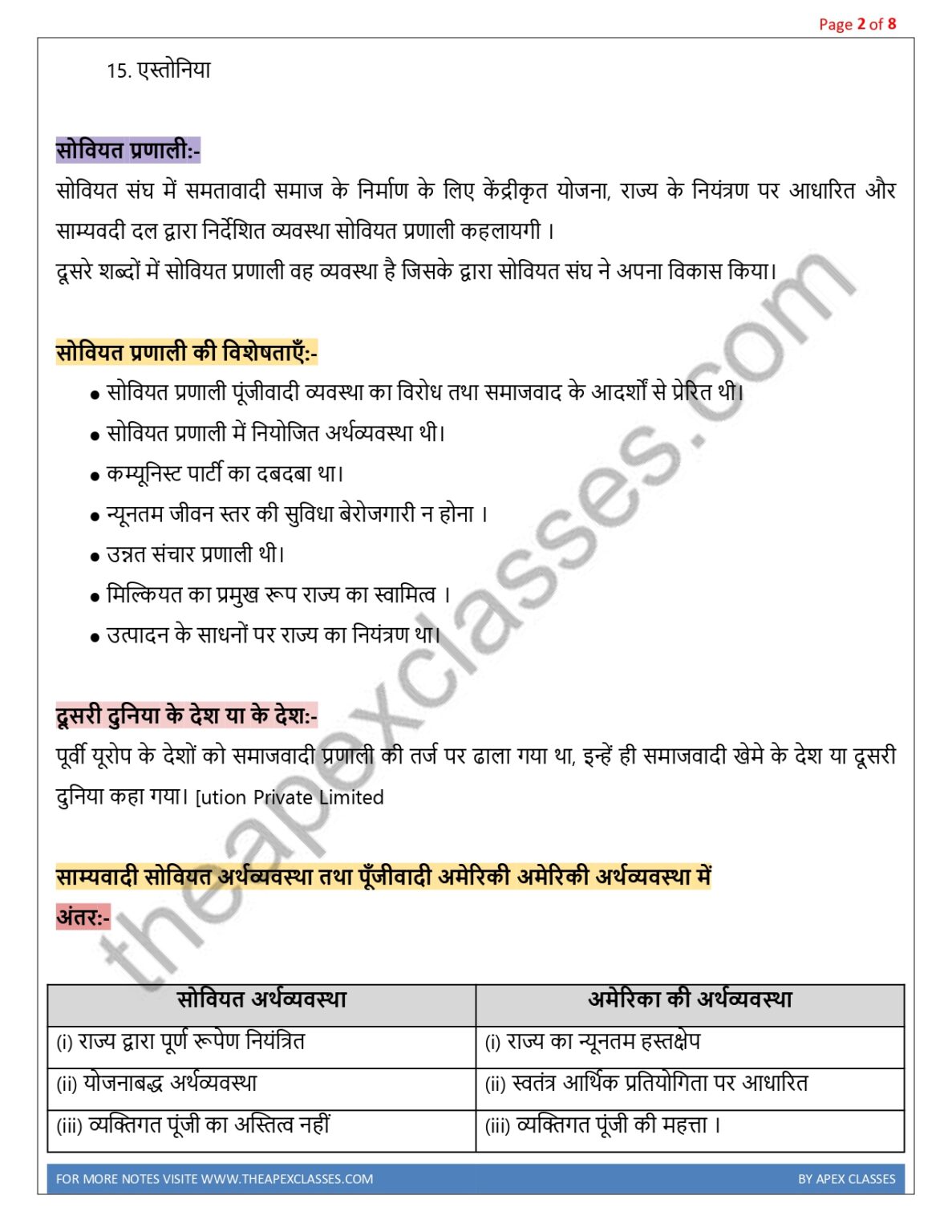 Class 12 Political Notes In Hindi PDF – APEX CLASSES