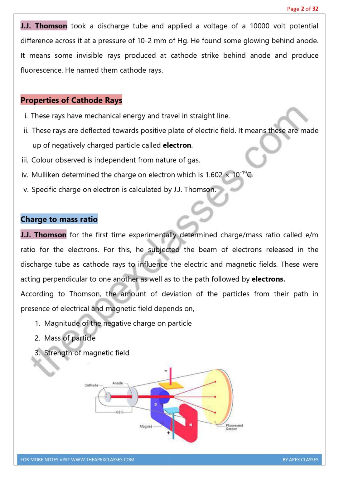 Class 11 Chemistry Notes In English PDF ( All Chapters ) – APEX CLASSES