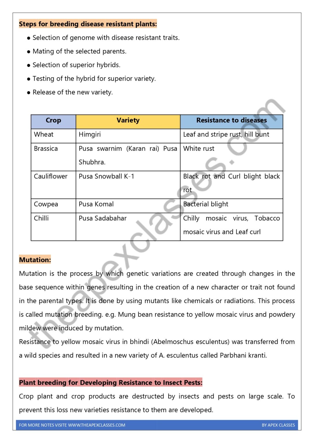 Class 12 Biology Notes In English PDF ( All Chapters ) – APEX CLASSES