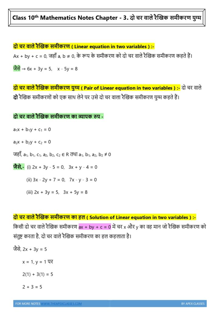 Class 10 Math Notes In Hindi ( Notes + MCQs + Subj ) PDF – APEX CLASSES