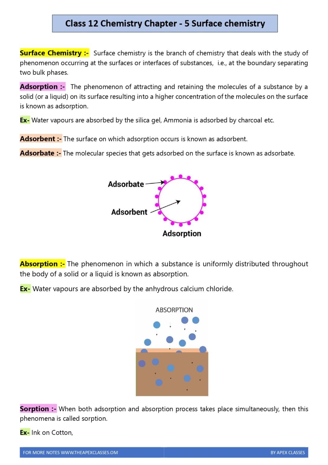 Class 12 Physical Chemistry Notes In English PDF – APEX CLASSES