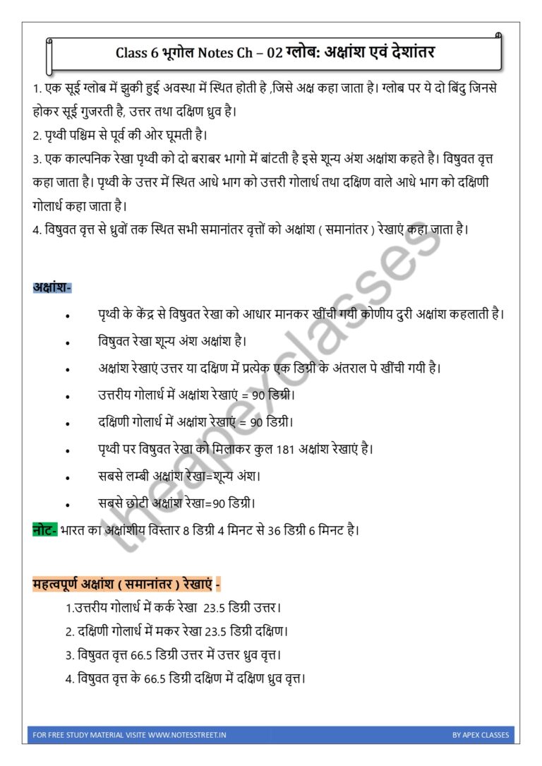 NCERT Class 6 SST Notes in Hindi PDF – APEX CLASSES