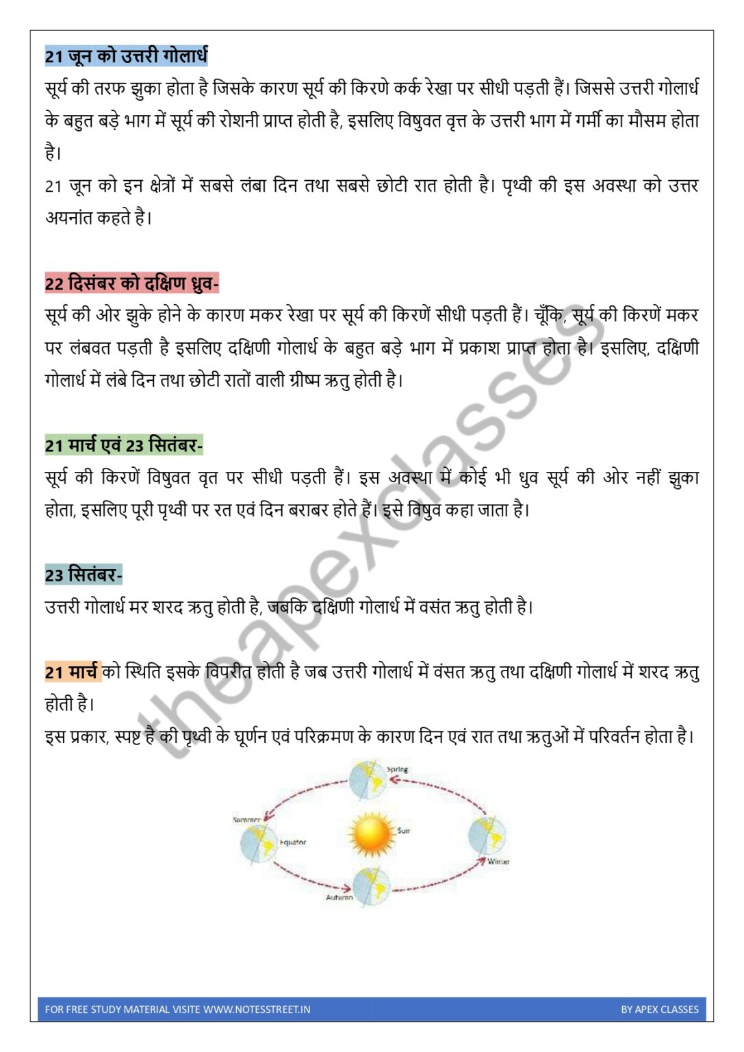 NCERT Class 6 SST Notes in Hindi PDF – APEX CLASSES